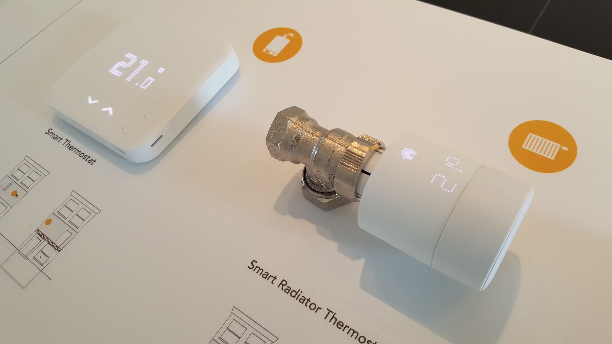 Slimme radiatorthermostaat stadsverwarming - Installatie.nl